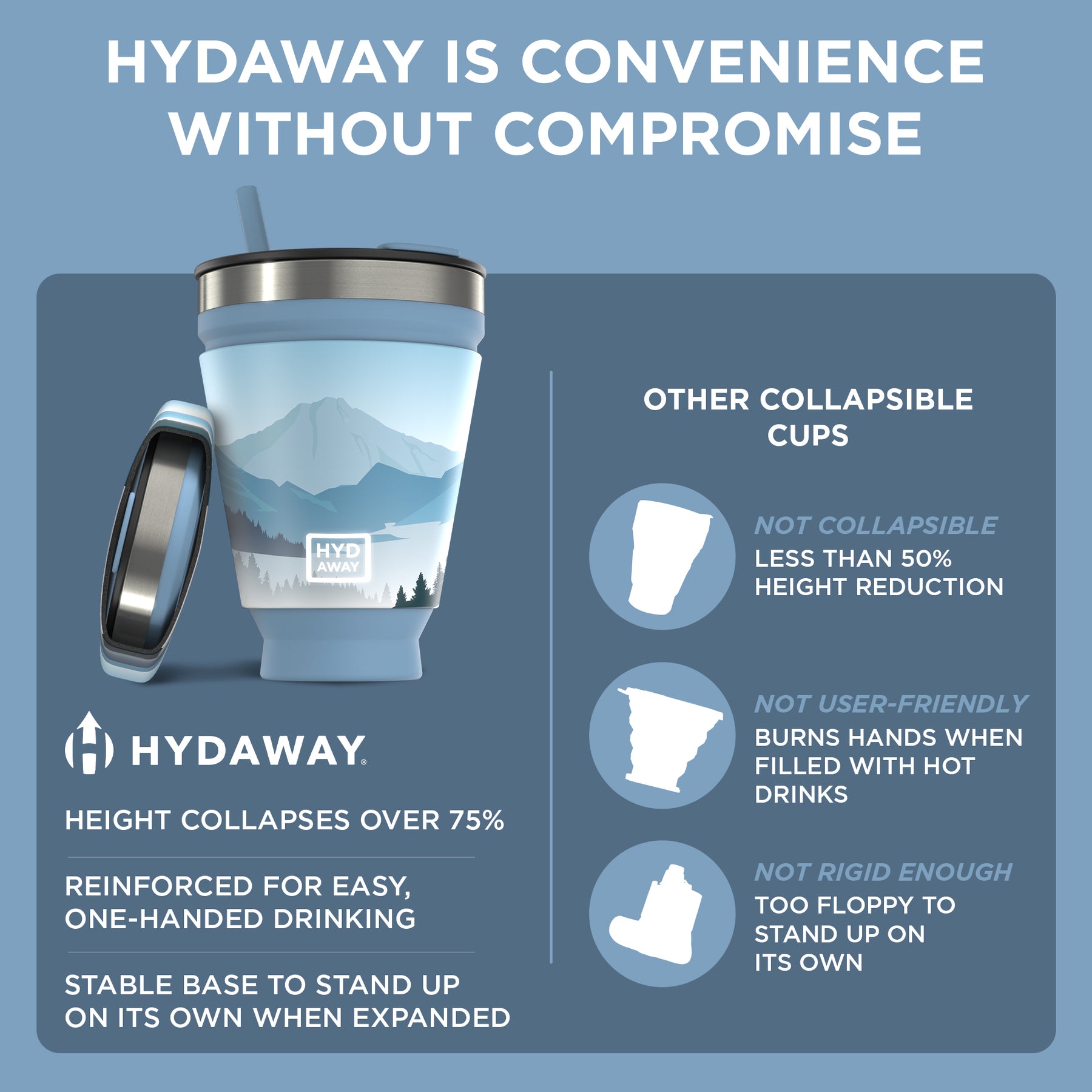 Collapsible Insulated Drink Tumbler – HYDAWAY Official Store